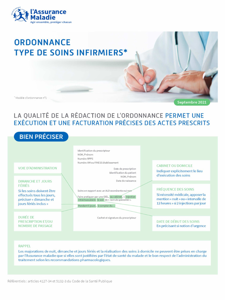 Memo Ordonnances Soins Infirmiers | PDF
