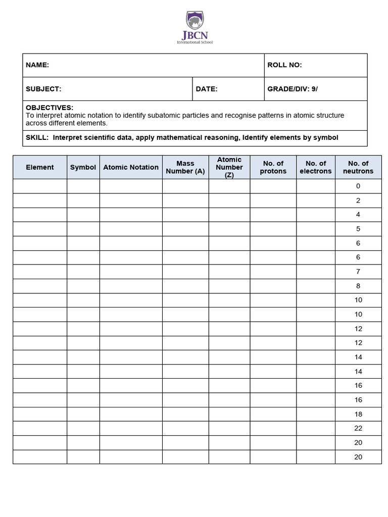 Grade 9 Atomic Structure | PDF | Atoms | Proton