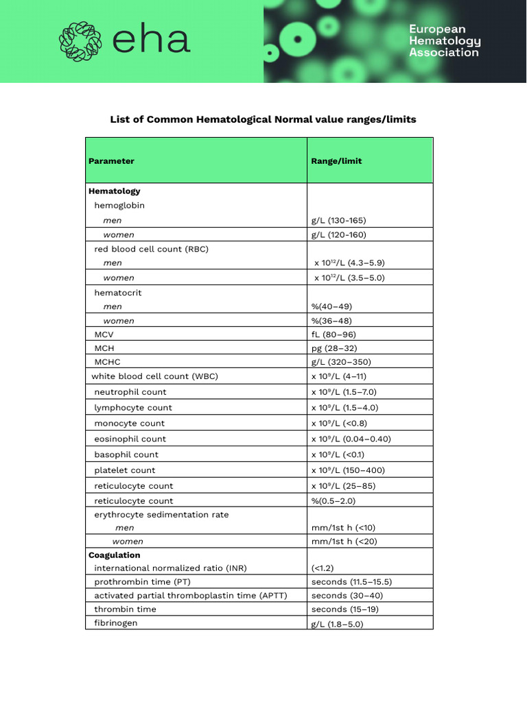 List of Common Hematological Normal Value Ranges 615790 | PDF