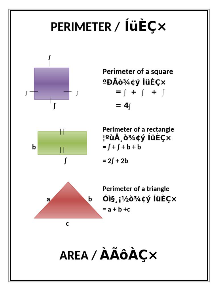 Perimeter and Area Formulas Explained | PDF