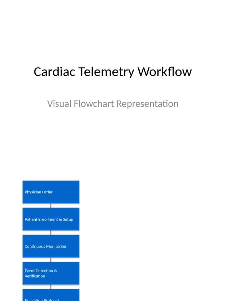 Cardiac Telemonitoring Workflow Guide | PDF