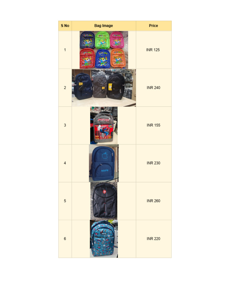 TBC NGO Bag Catalogue - Sheet1 | PDF