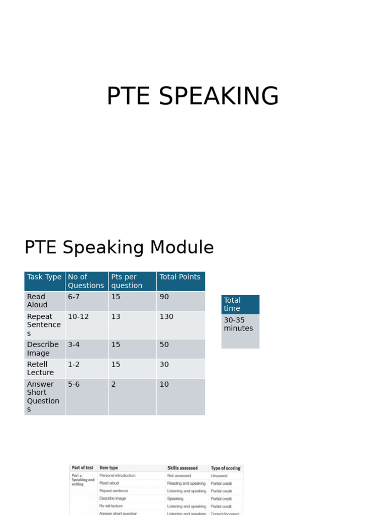 Pte Speaking | PDF