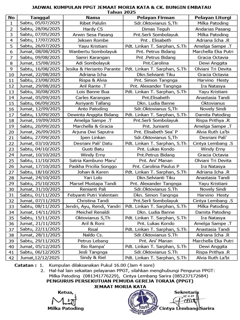 Jadwal Kumpulan PPGT Moria 2025 | PDF