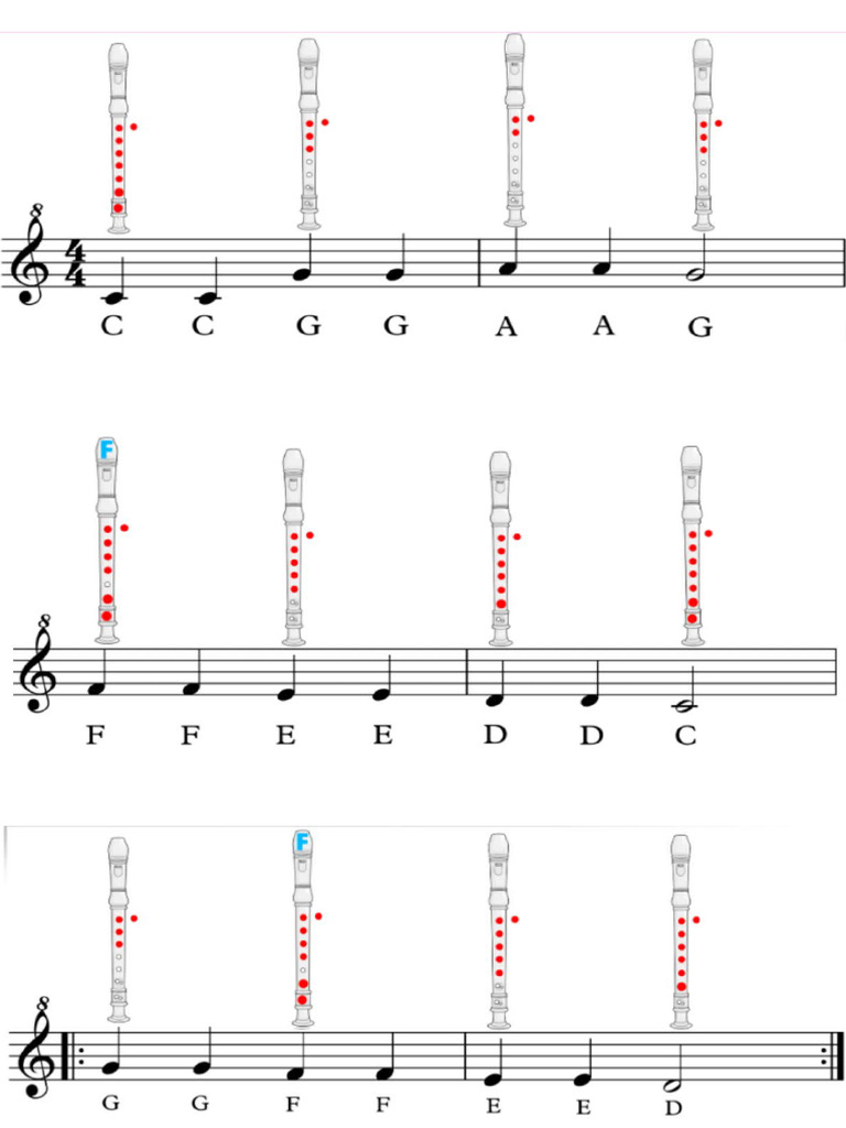 Recorder Not Twinkle Little Star | PDF