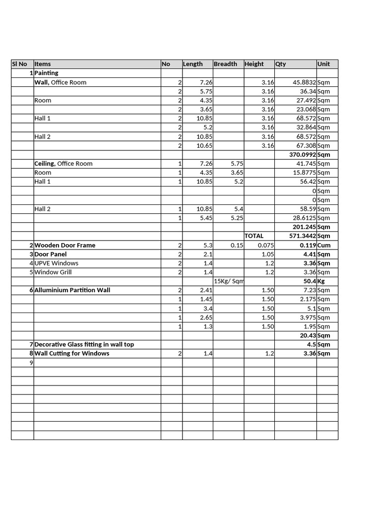 Estimate Agriculter Dept | PDF | Concrete | Window