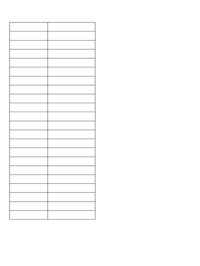 MMWC to TPH Conversion Table | PDF