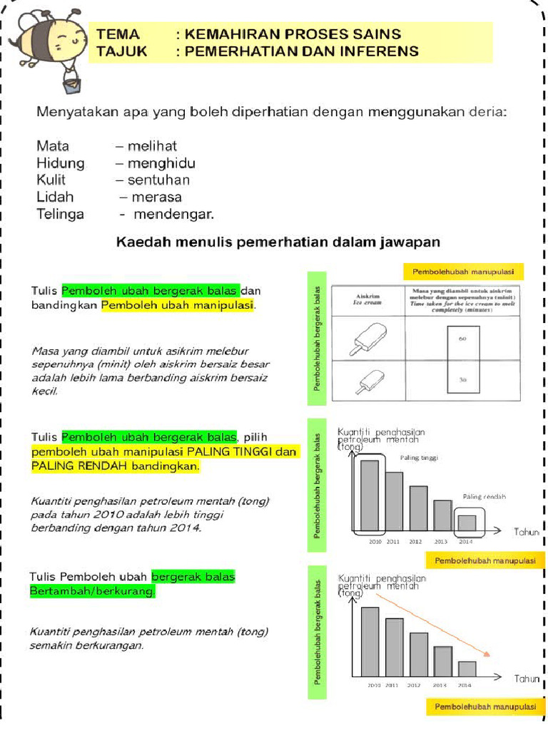 Latihan Pemerhatian Dan Inferens | PDF