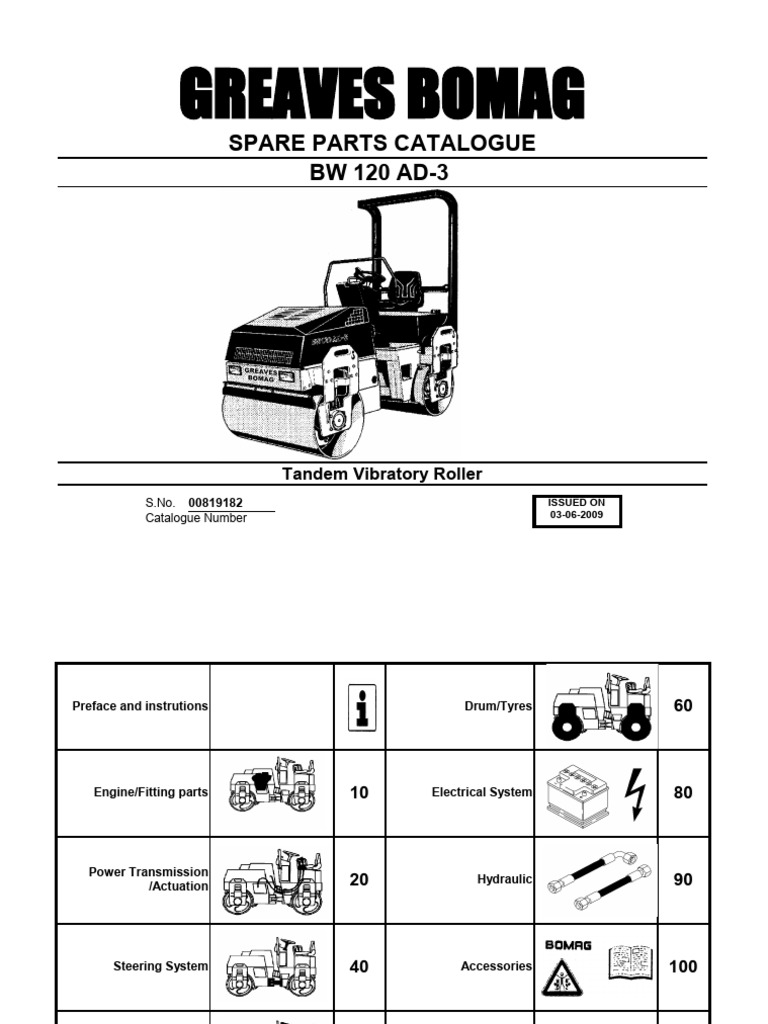 Ltr Koel_spare Parts Catalogue | PDF | Nut (Hardware) | Washer (Hardware)