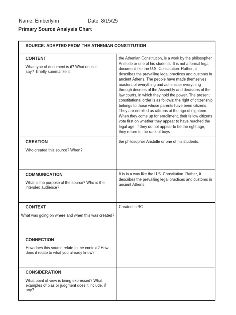 Primary Source Analysis | PDF | Citizenship | Aristotle
