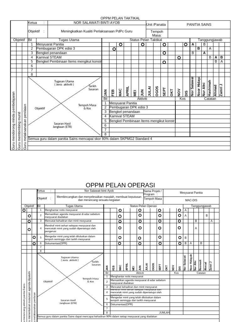 Tapak Oppm Skap Sains | PDF