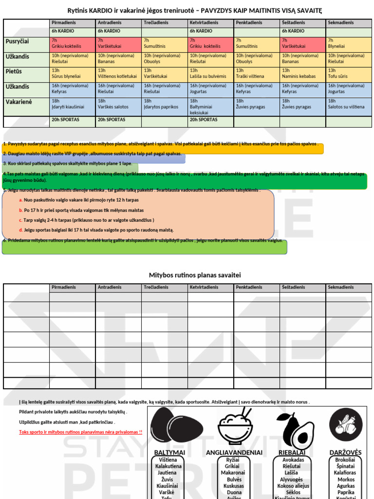 Maitinimosi Lentele PVZ WORD-DOCX 2 | PDF