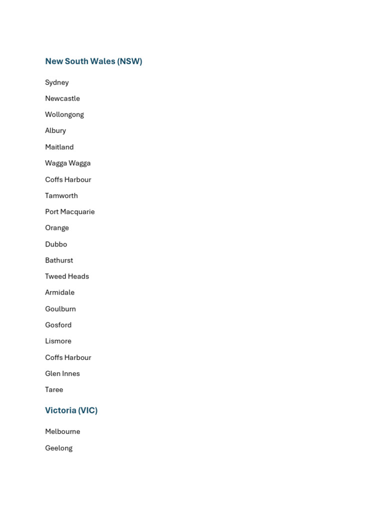 Australian - Cities - and - Towns - by - State | PDF
