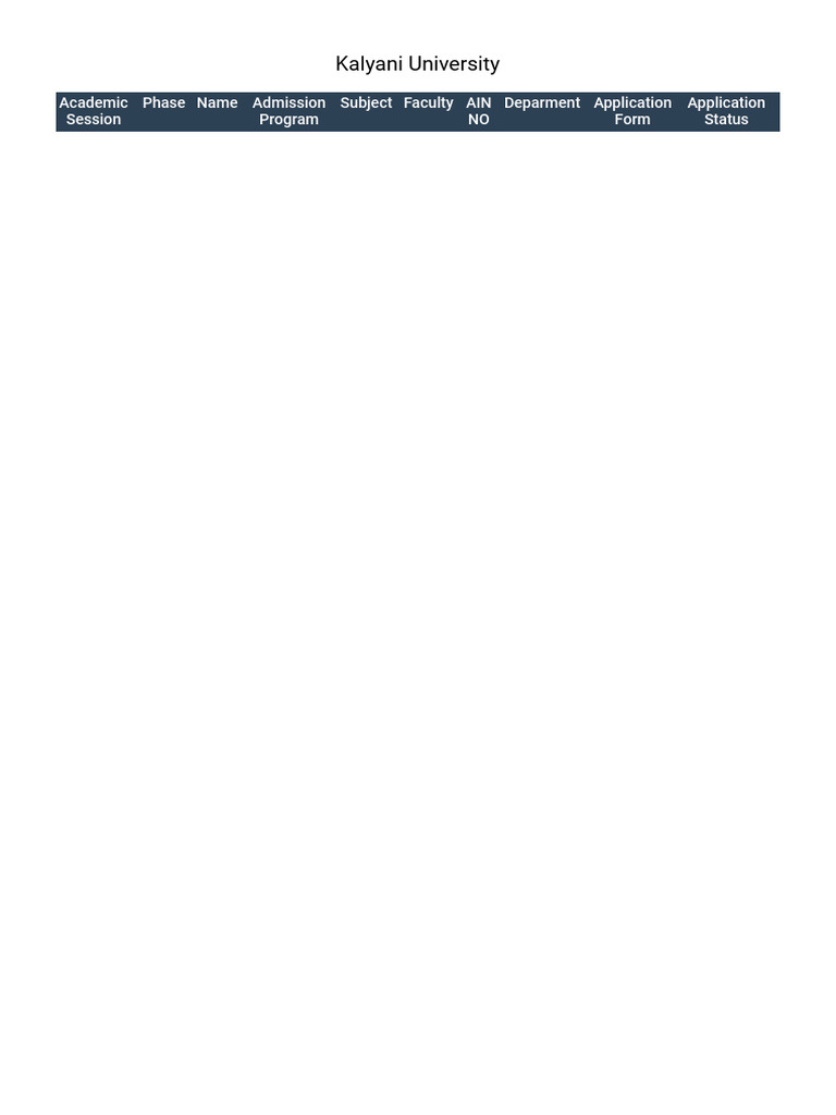 Kalyani University | PDF