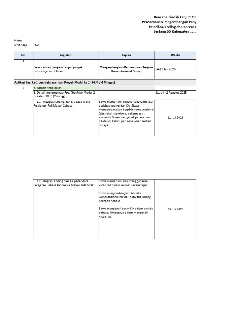 RTL OJT SD - Kelas - NamaPeserta - XLSX - Google Spreadsheet | PDF