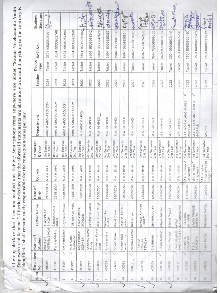 Tab#Prev List#Jul 2025 | PDF