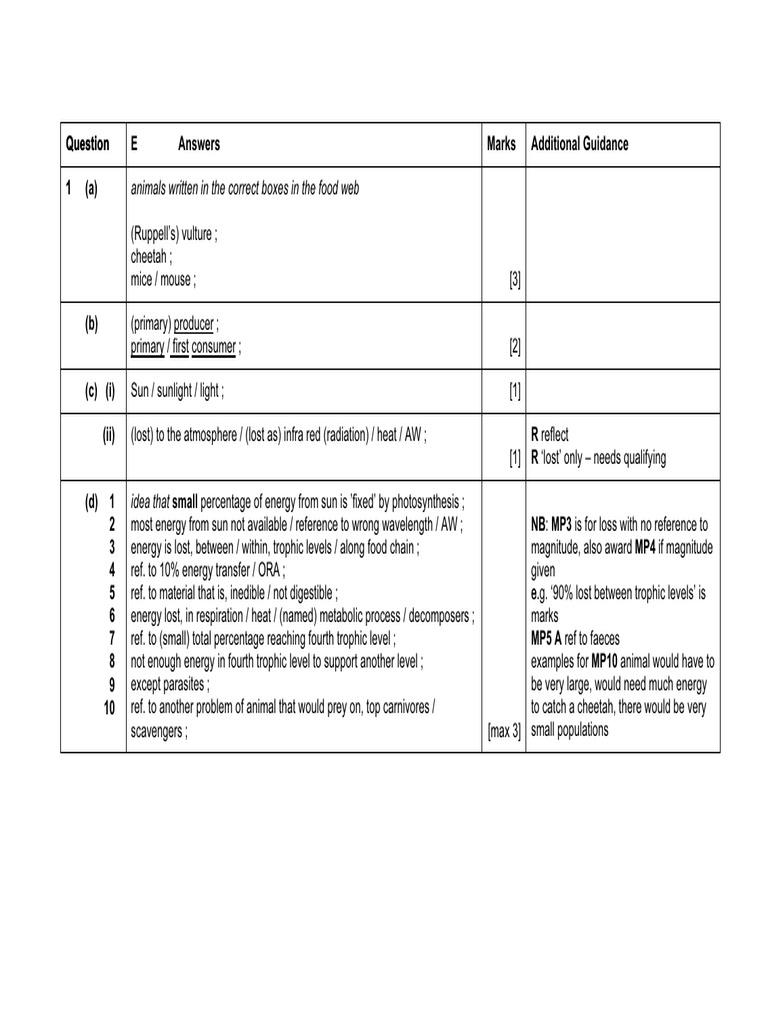 Organisms & Their Environment 3 MS | PDF | Food Web | Foods