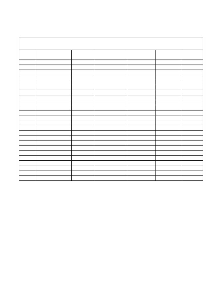 12th PCM TEST-2 Result Sheet 3-8-25 | PDF