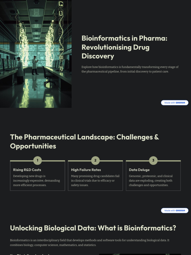 Bioinformatics Transforming Pharma Drug Discovery | PDF ...