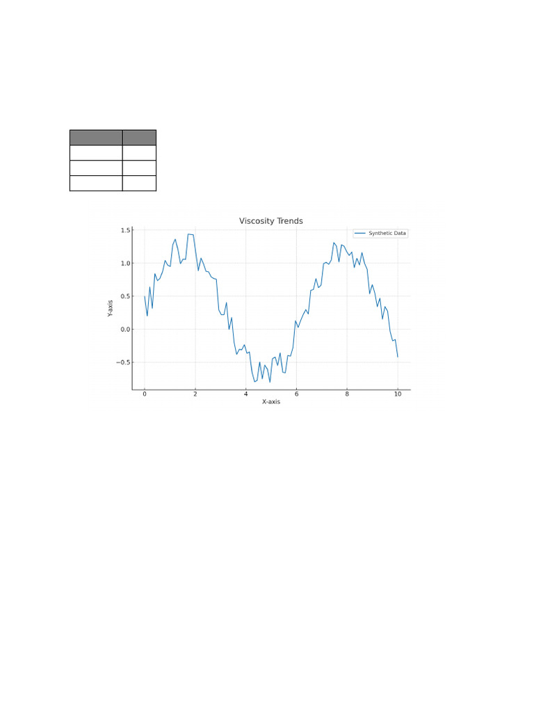 Fake Paper 3 | PDF