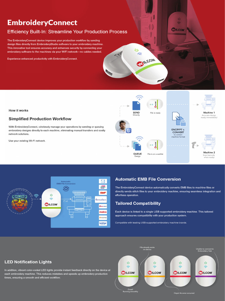 Wilcom Embroidery Connect | PDF
