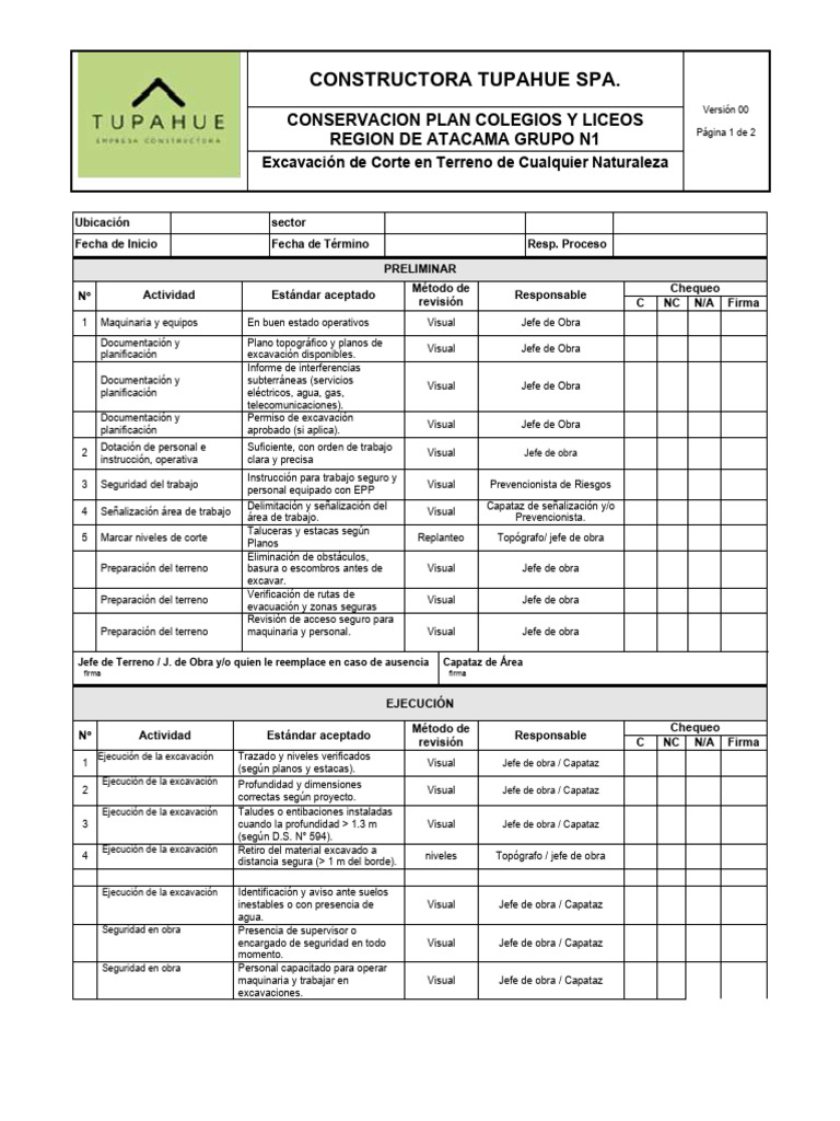 02 LCH Excavación de Corte en Terreno de Cualquier Naturaleza | PDF