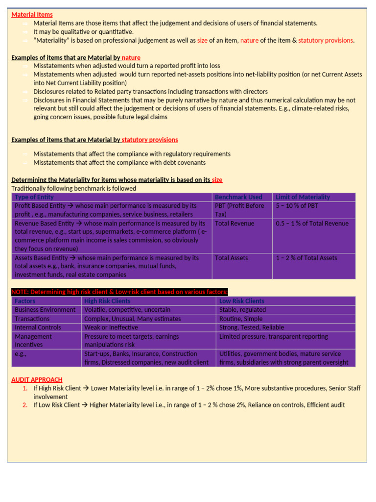 Audit Materiality and Risk Assessment | PDF | Audit | Risk