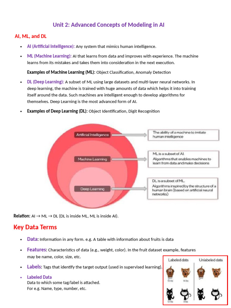 Advanced AI Modeling Concepts Explained | PDF | Machine Learning | Deep ...