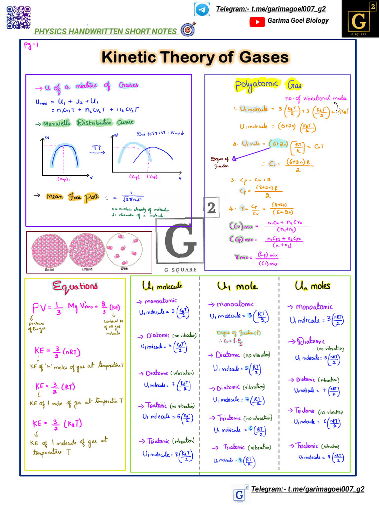 Kinetic Theory of Gases - Handwritten Notes | PDF