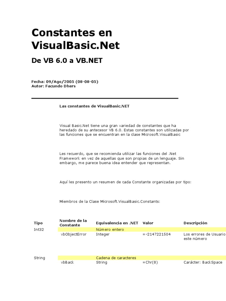 Constantes En Visual Basic Descargar Gratis Pdf Básico Cadena 9938