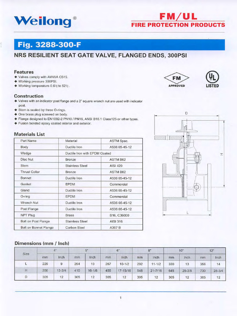 Weilong Cast Iron Gate Valve Catalogue | PDF