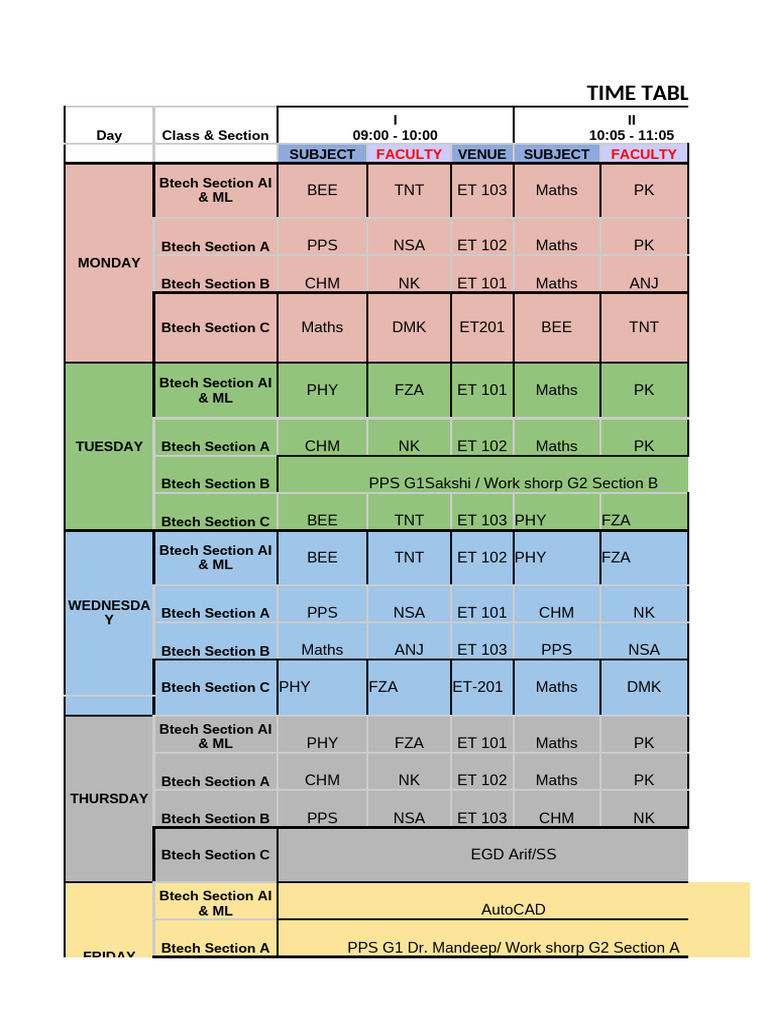 Time Table of BTech - 2025 Batch W.E.F (18th Aug 2025) | PDF