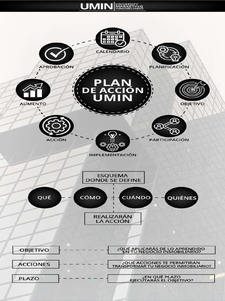 Plan de Acción Umin | PDF