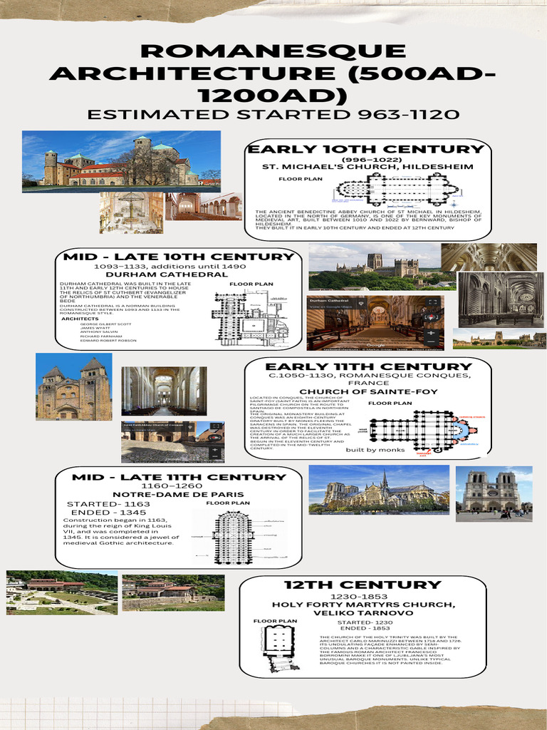 Leoncito, Joanna Mae (History Timeline of Churches) | PDF | Church ...