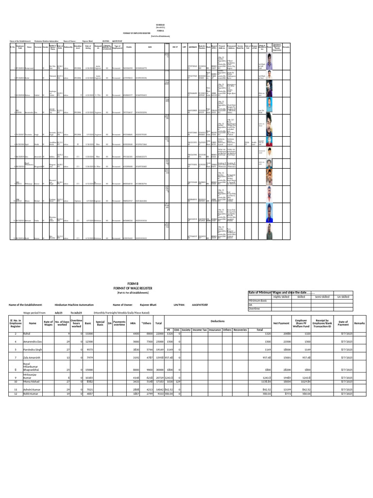 Employee Register for Hindustan Machine | PDF | Employment Compensation ...