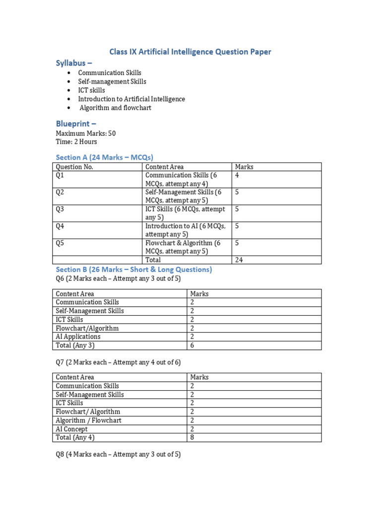 Class IX AI Question Paper Overview | PDF