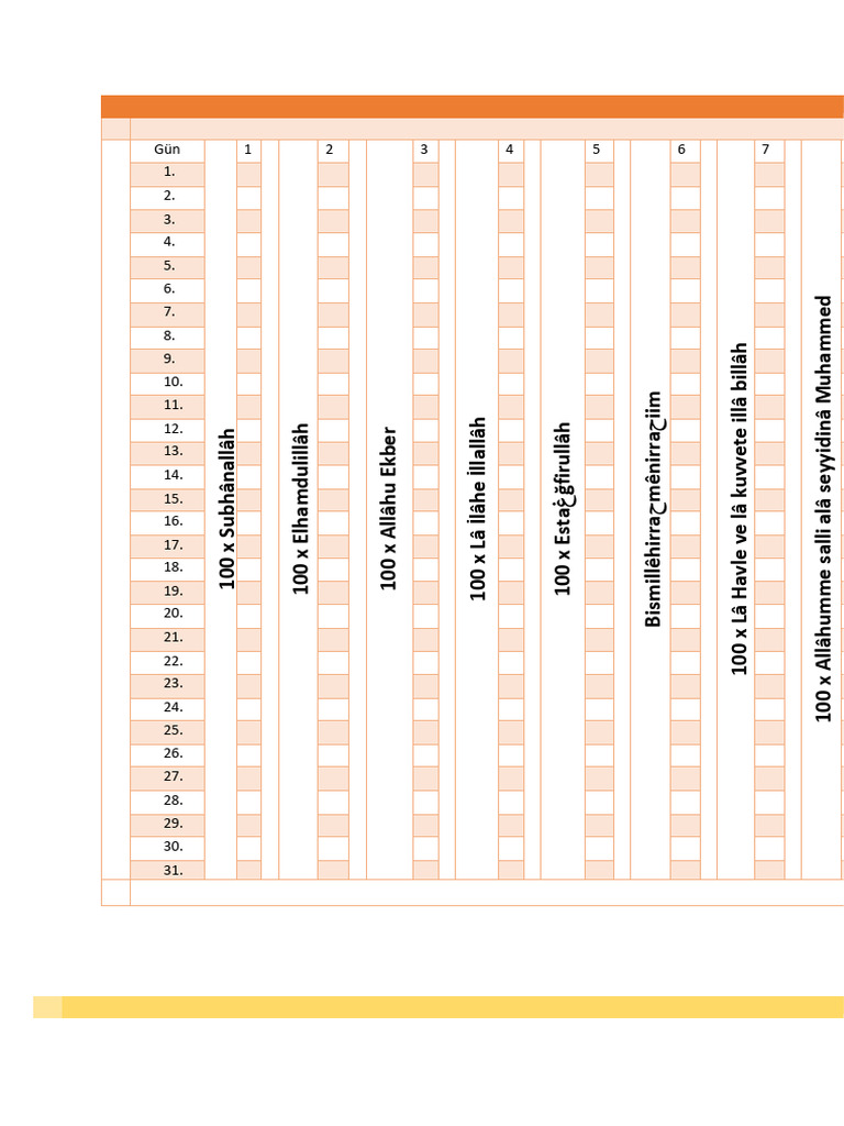Zikir Tablosu Renk 3 | PDF