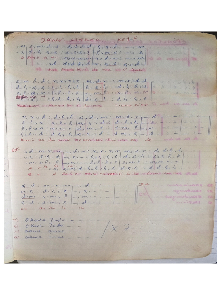 Okwe Ateker | PDF