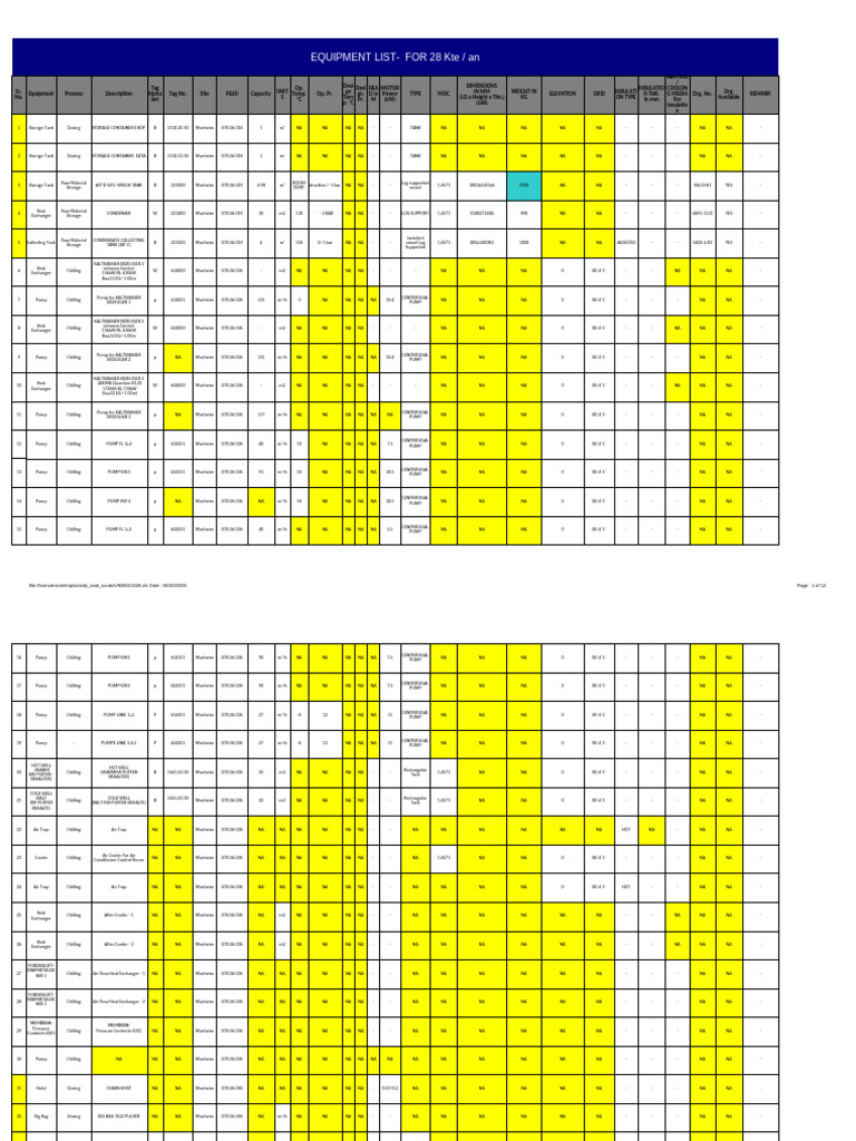 Equipment List | PDF