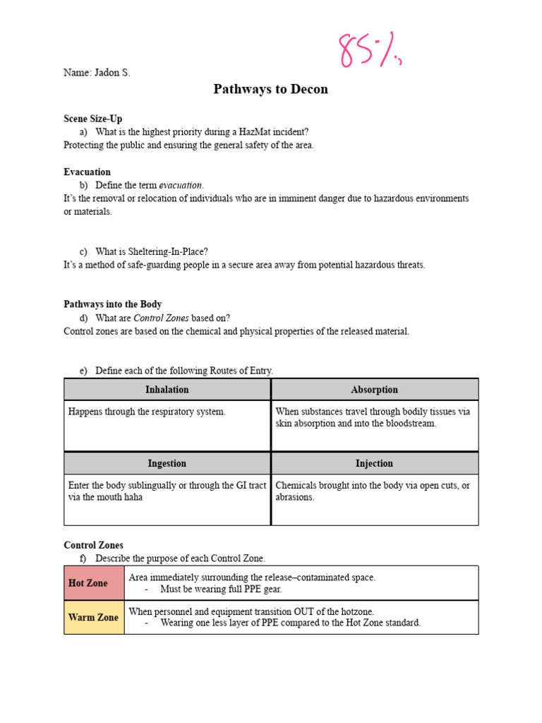 Edited - Pathways To Decon | PDF | Personal Protective Equipment ...