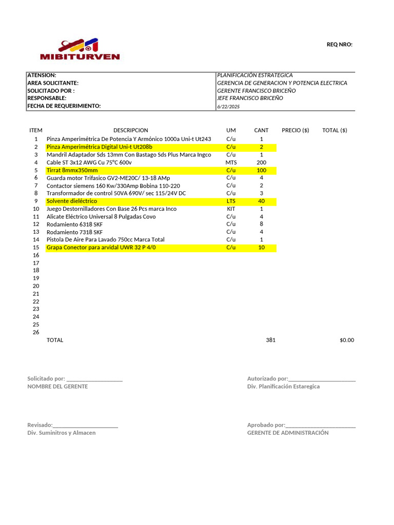 MBTV Hoja de Requerimientos Mantto Electrico Mina 062900 | PDF ...