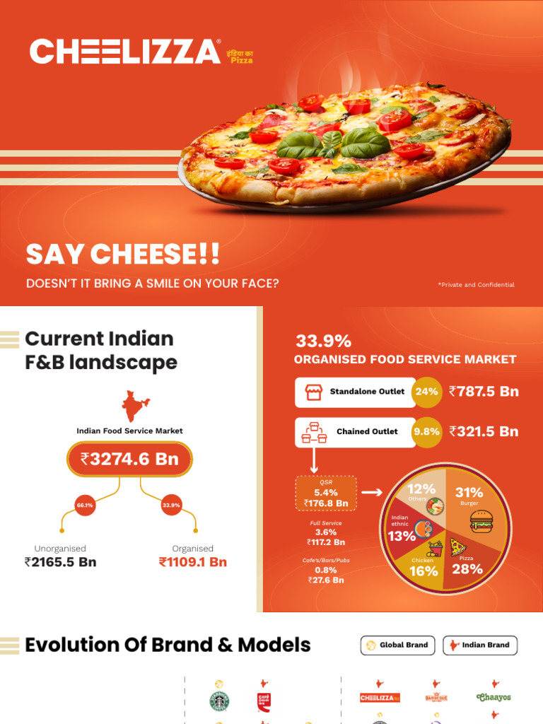 Cheelizza: India's Pure Veg Pizza Growth | PDF | Eating Behaviors Of ...