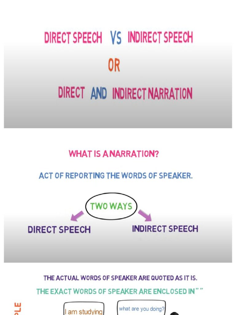 Direct Speech Vs Indirect Speech | PDF