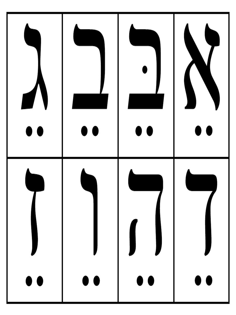 Alef Beit Tabela | PDF
