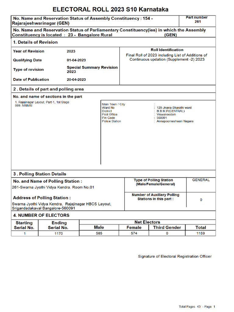 Chandan S H Voter - SL No 952 | PDF