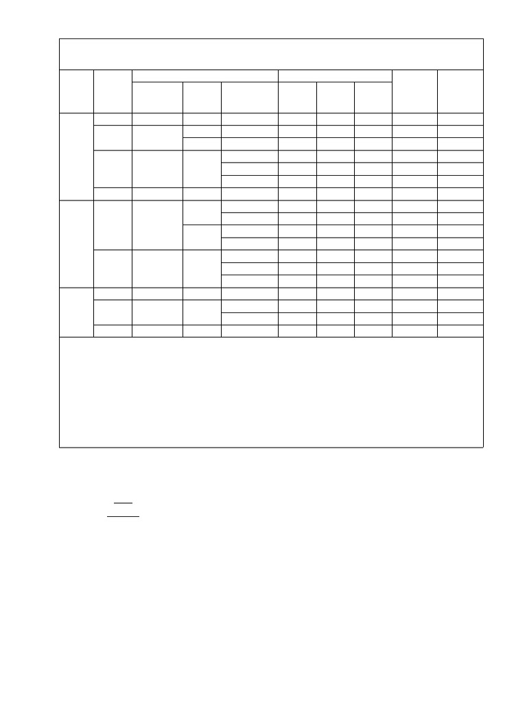 Unheaded Anchor Rods Design Guidelines | PDF | Steel | Screw