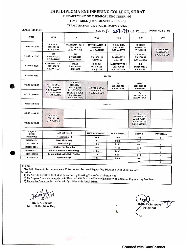 SEM-1 Time Table | PDF