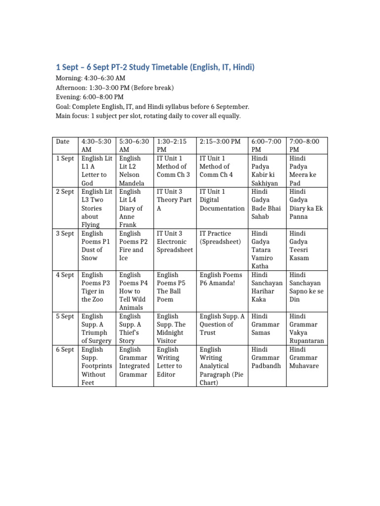 PT2 Timetable 1to6sept English IT Hindi | PDF