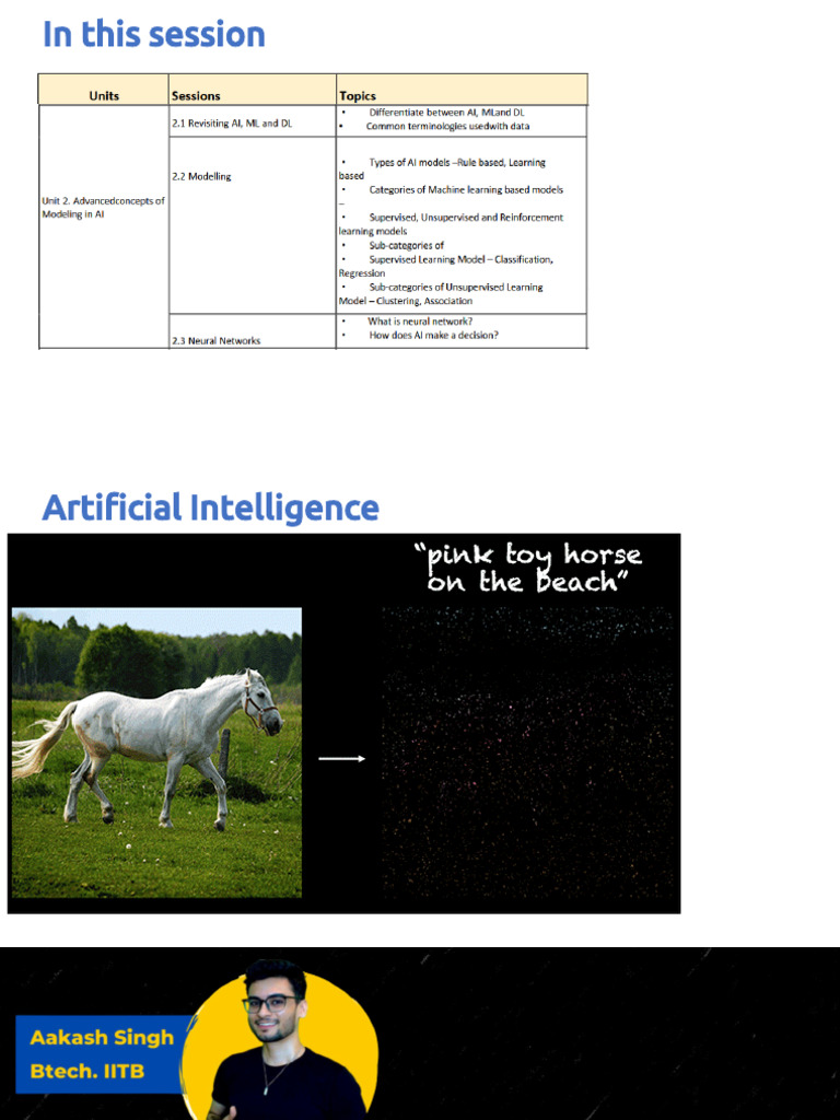 Advanced AI Modelling Concepts for Class 10 | PDF | Machine Learning ...