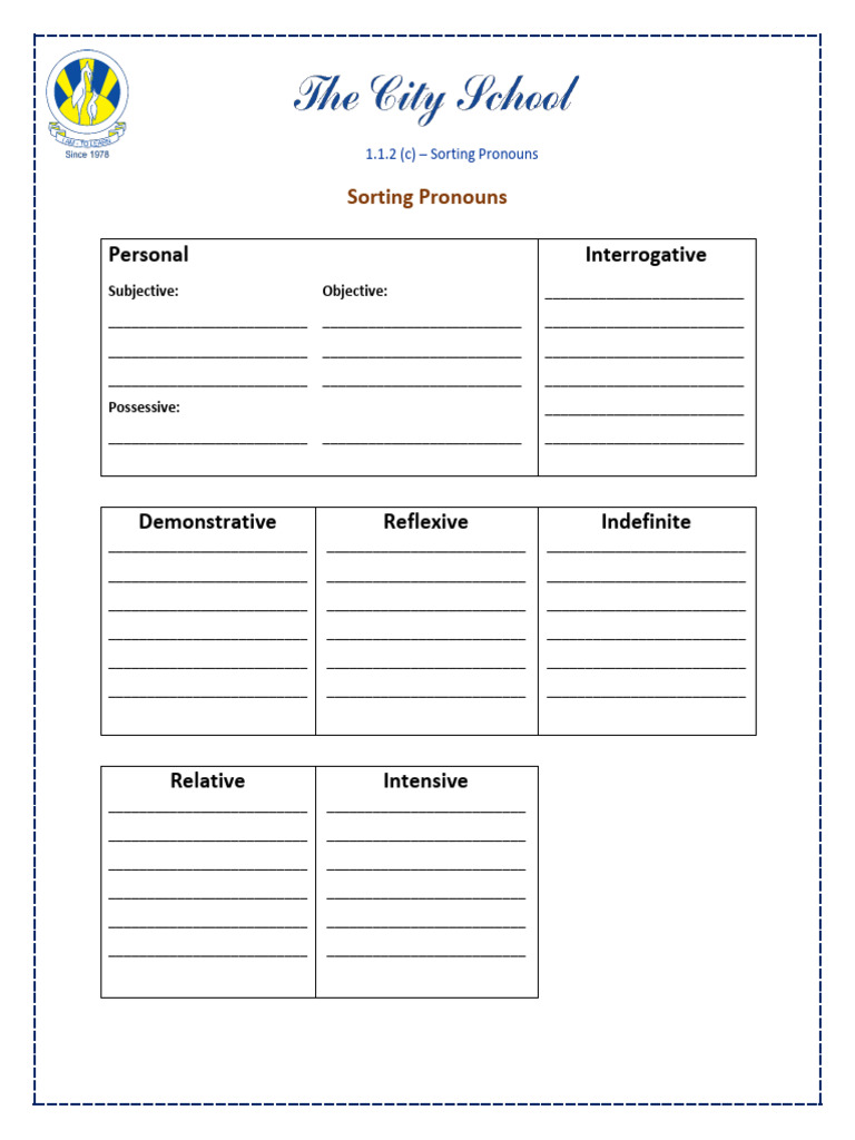 1.1.2 (C) - Sorting Pronouns | PDF